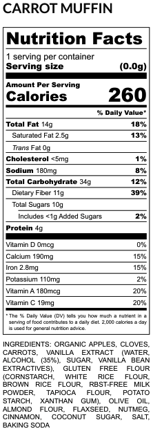 Vegan Carrot Muffin – Freshouse Food and Juice Bar